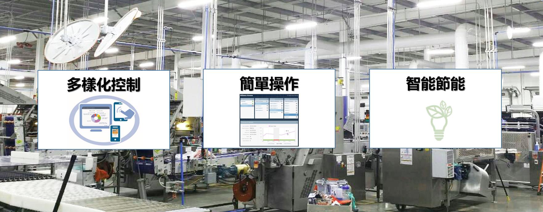 智慧照明 – 正揚科技股份有限公司