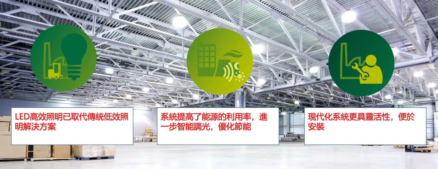 智慧照明 – 正揚科技股份有限公司